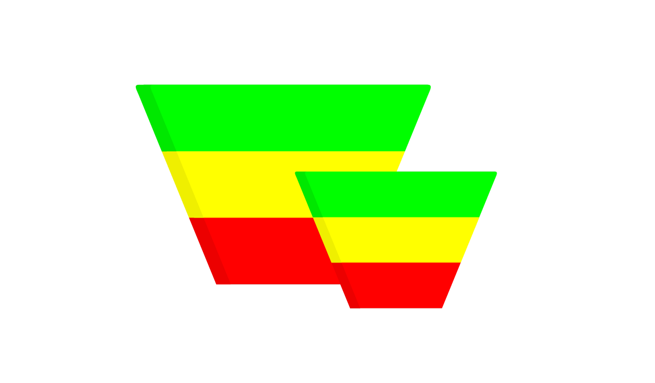 Expert DDMRP Demand Driven Material Requirements Planning